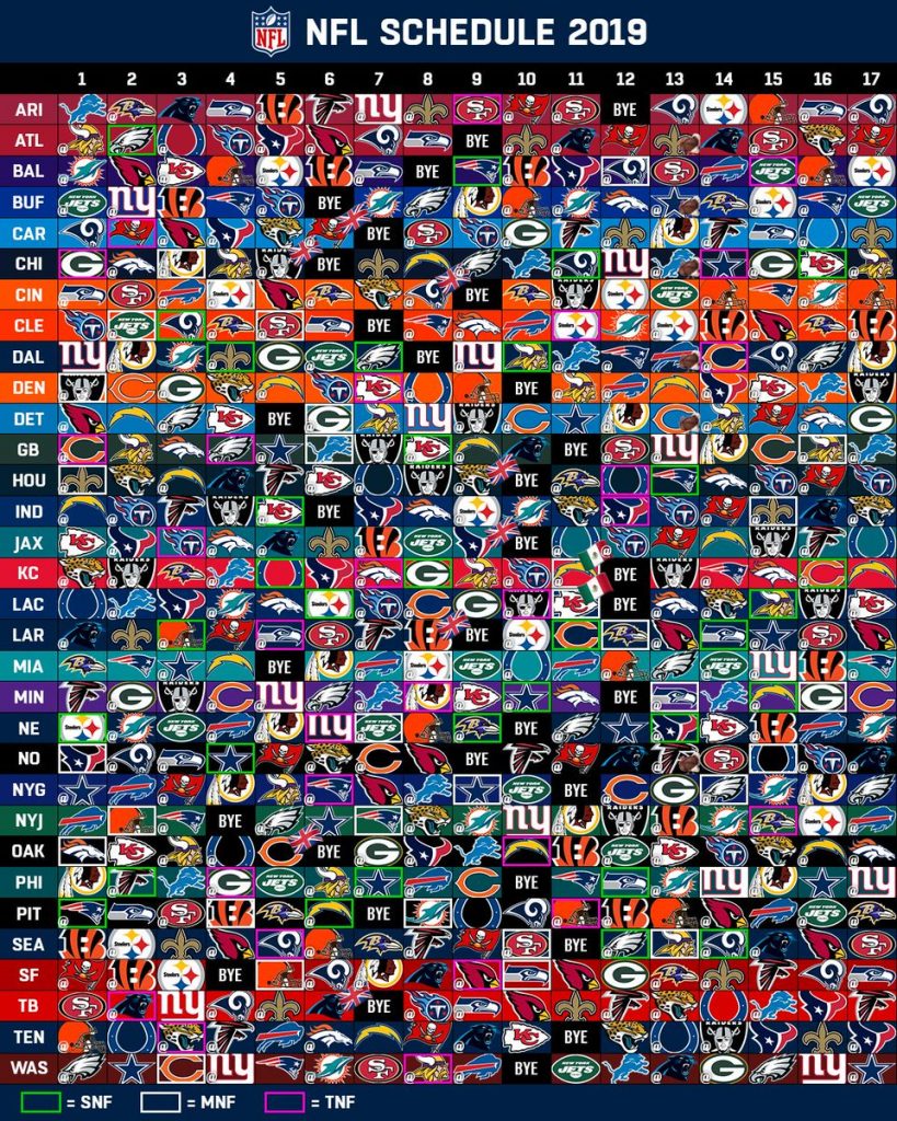 NFL Marquee Game Look Ahead Lines - Sportsbook Advisor